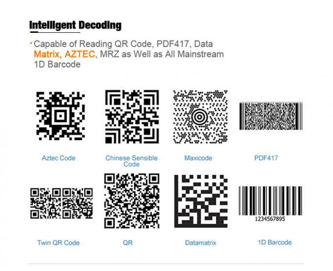 RS232 IP68 Data Matrix Fixed Mount Barcode Scanner With Aviation Plug